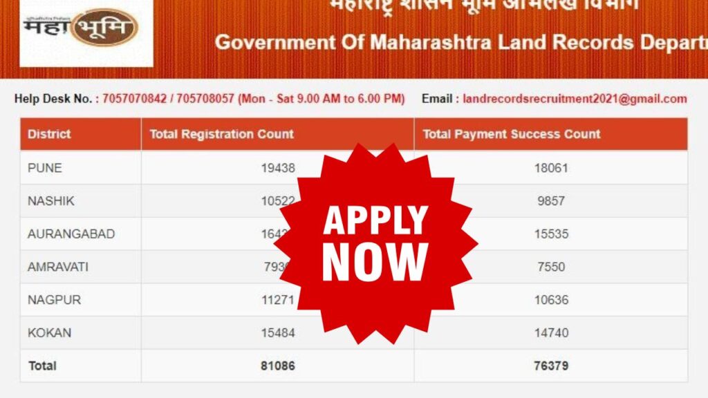 Mahabhumi Bharti 2025 : महाराष्ट्राच्या भूमी अभिलेख विभागात मेगा भरती ...